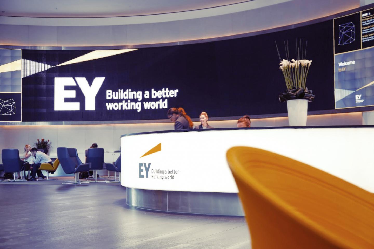 Flessibilità, ascolto e rilevazione dei bisogni: il piano di flexible ...