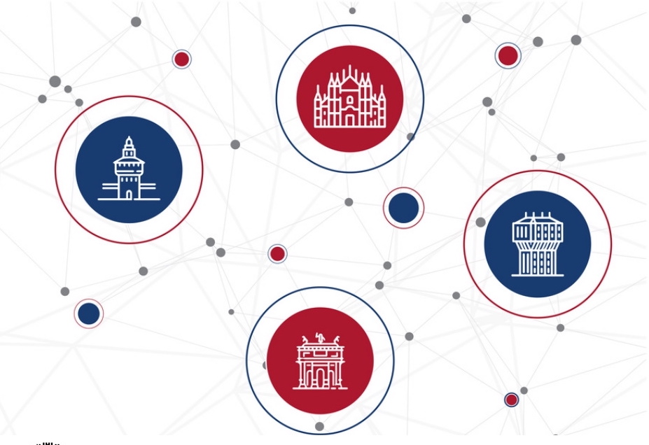 I vantaggi del welfare in rete: una scelta strategica di impatto ...